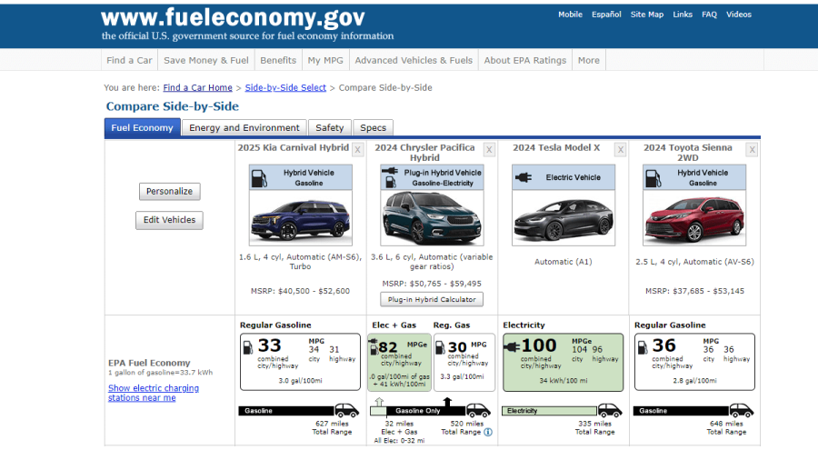 Americans Can Now Choose From 4 Green Minivans With Electrified Powertrains