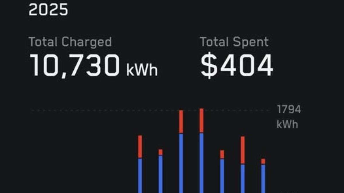 A Tesla Cybertruck Owner Breaks Down a Year of Charging Costs and Saves ...