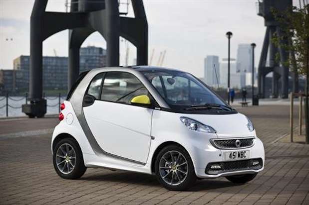 smart fortwo raises the bar high in the small compact segment | Torque News