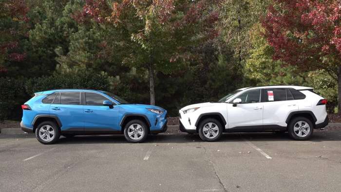 You Will Like These New 2020 Toyota RAV4 Updates | Torque News