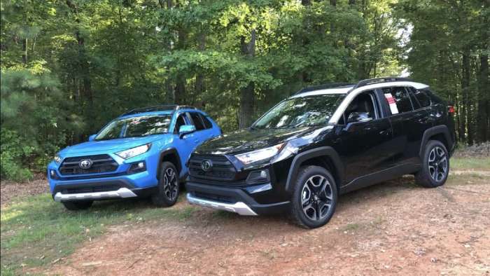 2019 Toyota RAV4 Adventure: Taking Off-Roading to the Next Level ...