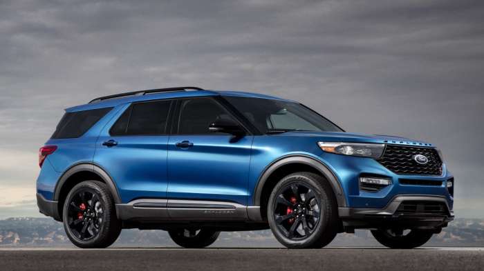 Ford Explorer ST Packs 400 Horsepower, Making it the Strongest ST Model ...