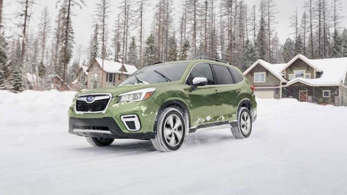 Subaru Drops Again In New J.D. Power Dependability Study - Should You ...