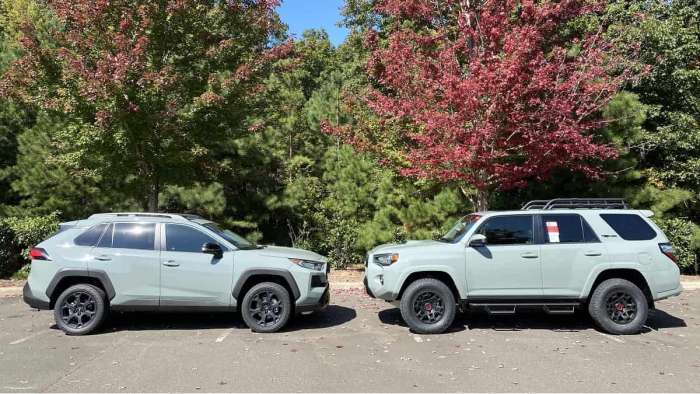 2021 Toyota 4Runner vs 2021 RAV4: Pick your Favorite TRD | Torque News