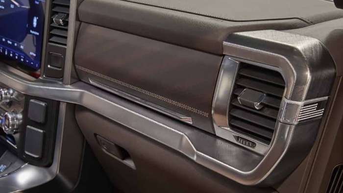 2021 Ford F-150 Has Hidden Easter Eggs, Special Features on Multiple ...
