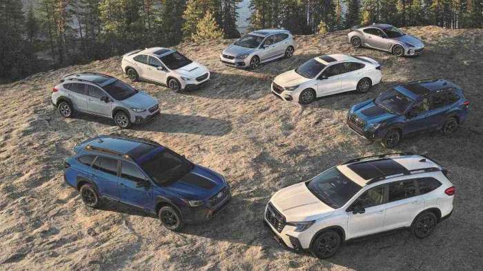 Which New Subaru Model Is The Best Overall? The Complete Ranking Is ...