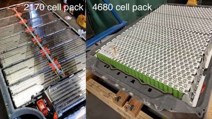 Watch Tesla's Cylindrical 4680 Battery Pack Compared with 2170 Pack ...