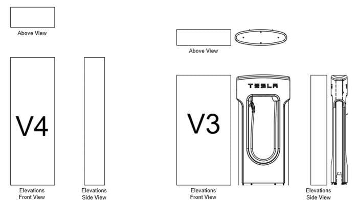 Schematics For Tesla’s Next Generation V4 Superchargers Leak Showing ...