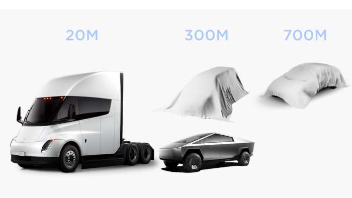 Tesla Teases 3 New Vehicles, A Bus, Passenger Van, And ‘Semi Light’ In ...