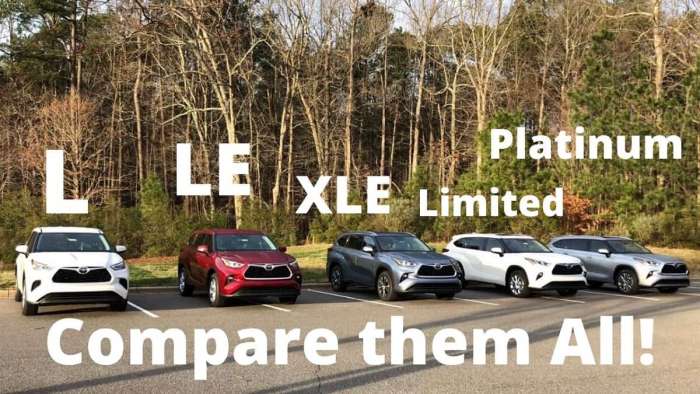 Video Review of 2020 Toyota Highlander Compares All Trim Levels ...