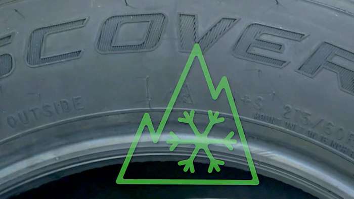Consumer Reports Test Results Show That These Winter/Snow Tires Have ...